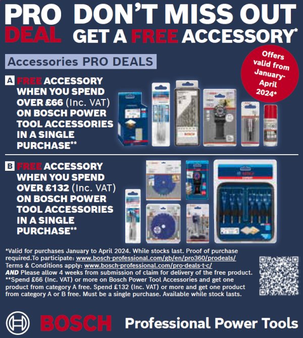 Bosch 2608040289 Parallel guide with circle cutter from Lawson HIS